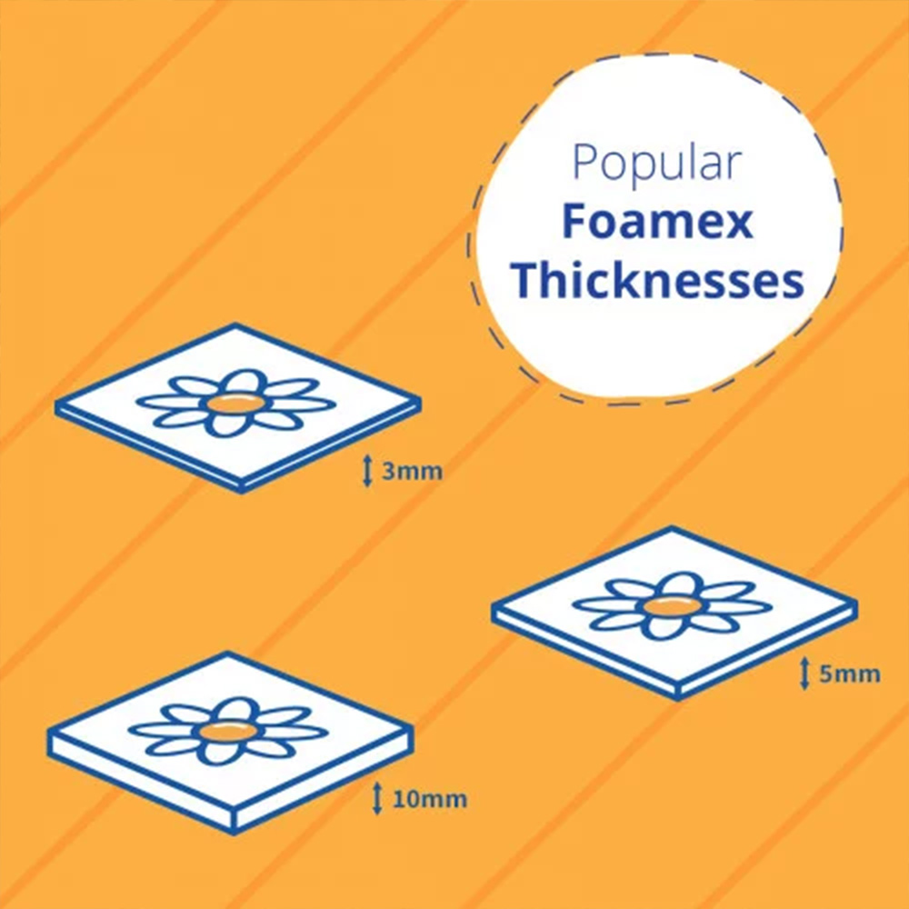 Foamex Boards - Shropshire Printing